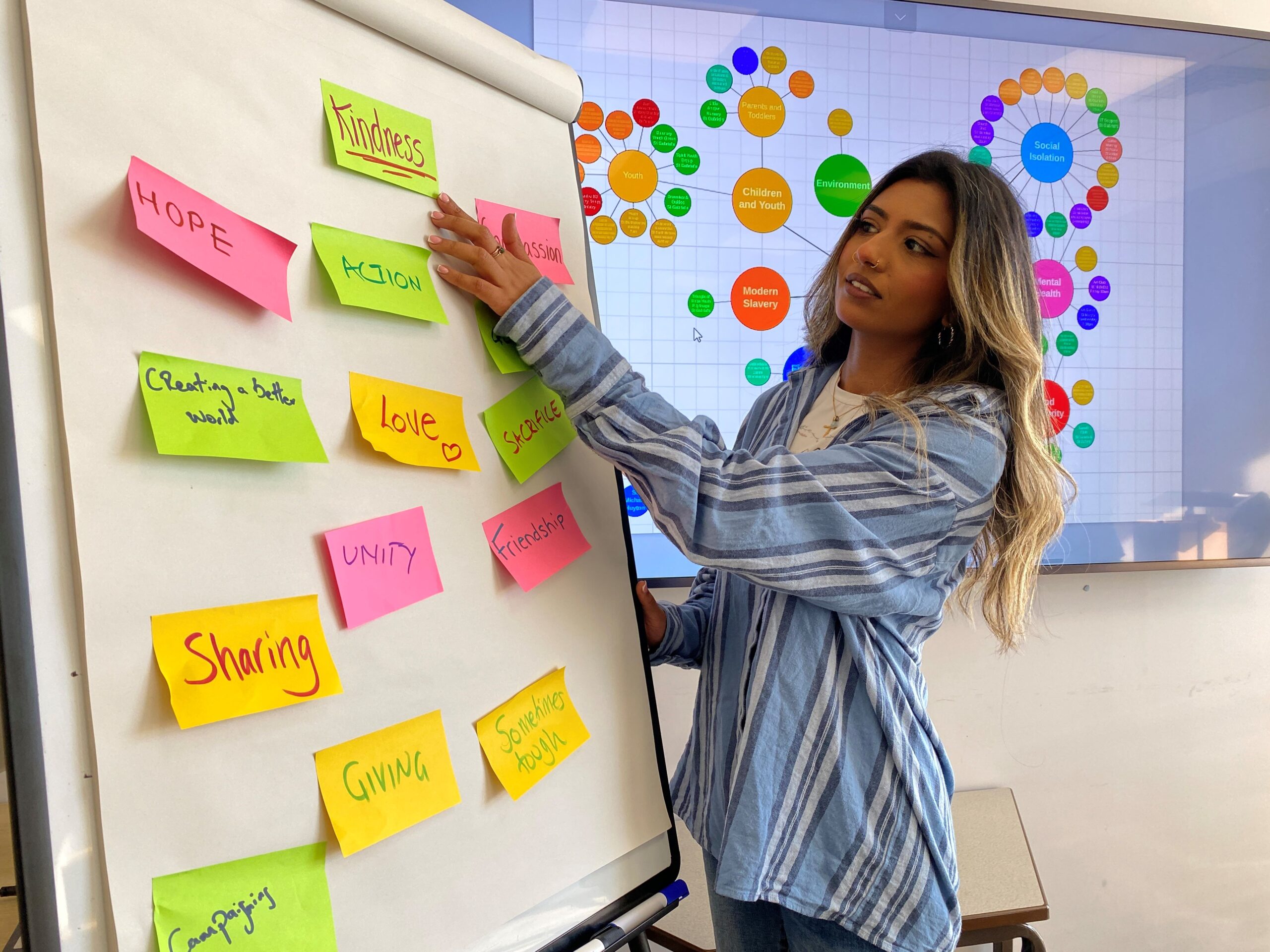 Faith & community groups invited to join Network of Kindness, as social ...